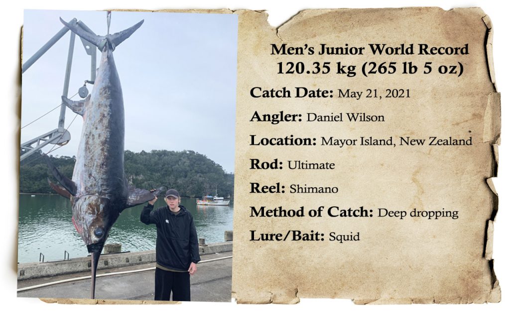 Top Swords: Incredible World Records for Broadbill Swordfish ...