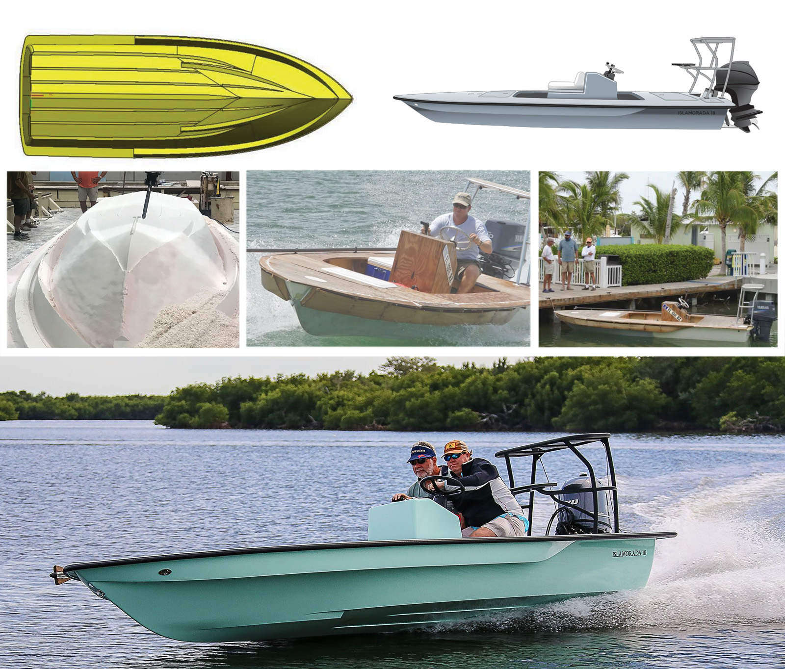 The Chittum Skiffs Story: Adapt, Evolve & Perfect – International Game ...