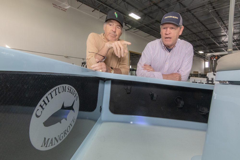 The Chittum Skiffs Story: Adapt, Evolve & Perfect – International Game ...