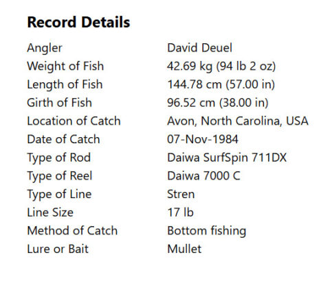 The World’s Largest Reds: World record red drum catches that sit a top ...