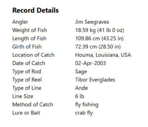 The World’s Largest Reds: World record red drum catches that sit a top ...